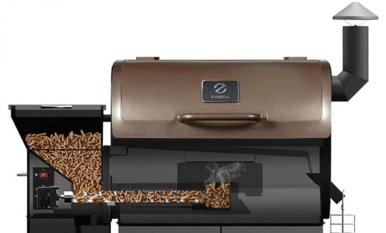 What is a Pellet Grill (How Do They Work?) - May 15, 2026
